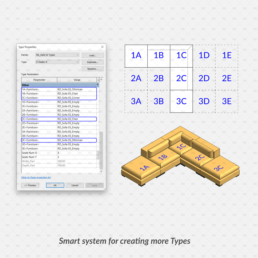 Parametric Modular Sectional Sofa Families for Revit | RD Studio