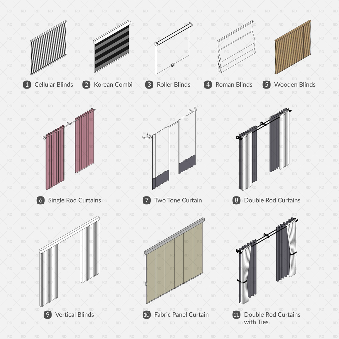 Parametric Curtain & Blinds Revit Families | RD Studio
