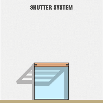 Revit Window Shutter System Families | RD Studio