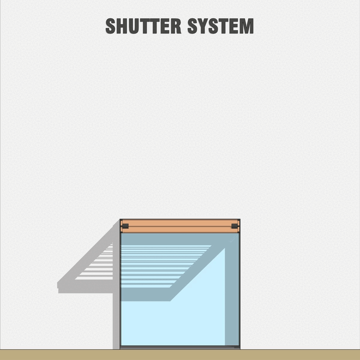Revit Window Shutter System Families | RD Studio