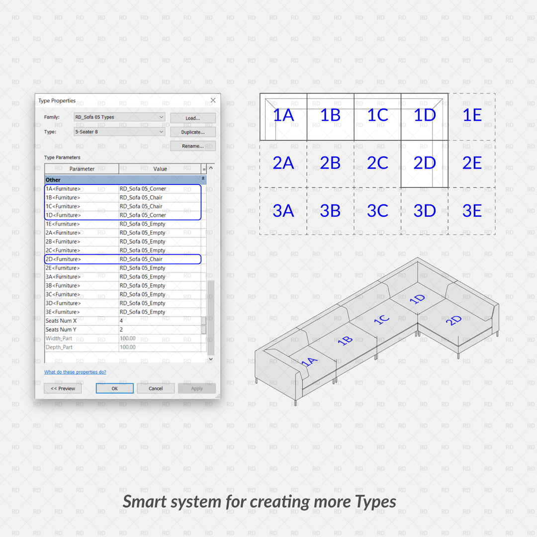 Parametric Modular Sectional Sofa Families for Revit | RD Studio