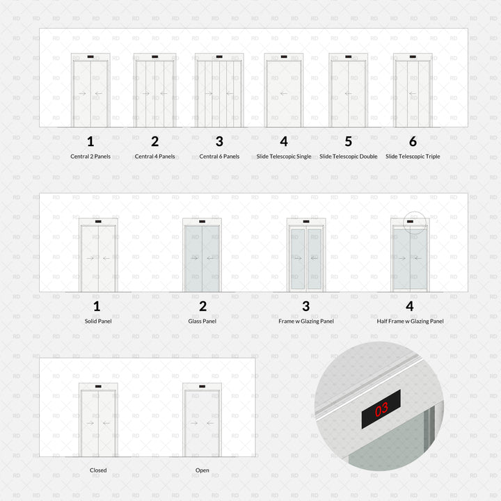 Download Revit Elevator and Elevator Door Families | RD Studio