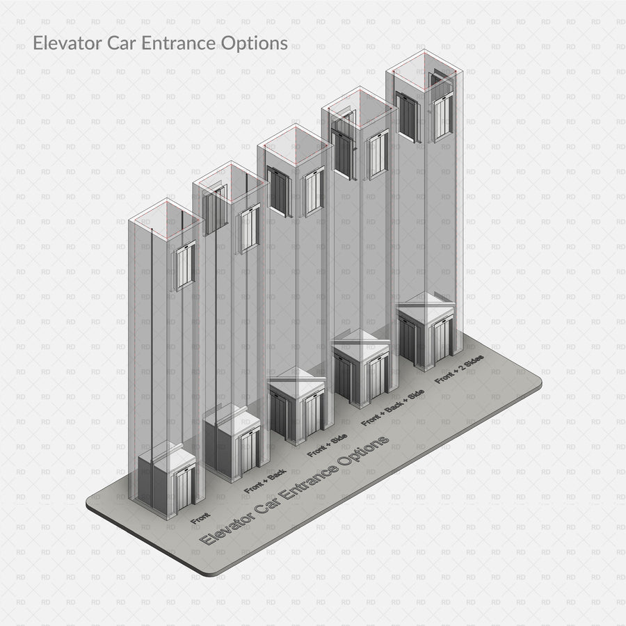 Download Revit Elevator and Elevator Door Families | RD Studio