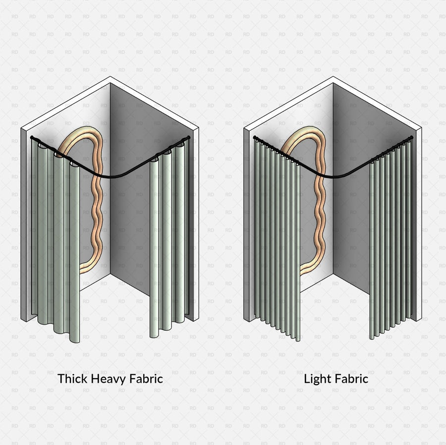 Changing & Fitting Room Revit Family | Curtain Rods & Tracks