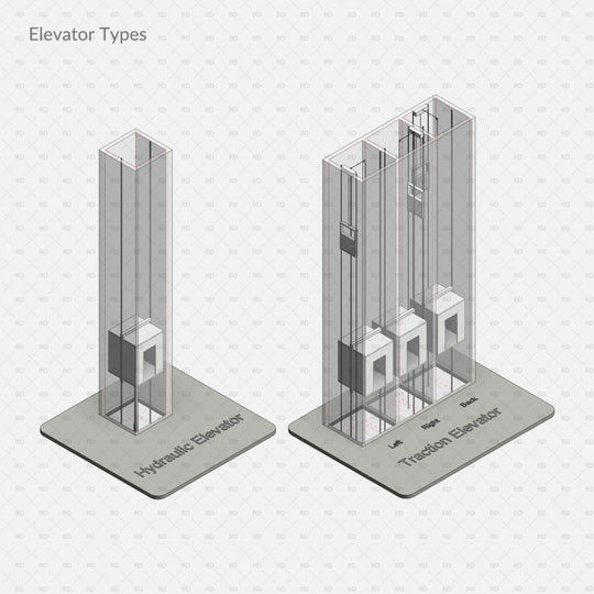 Download Revit Elevator and Elevator Door Families | RD Studio