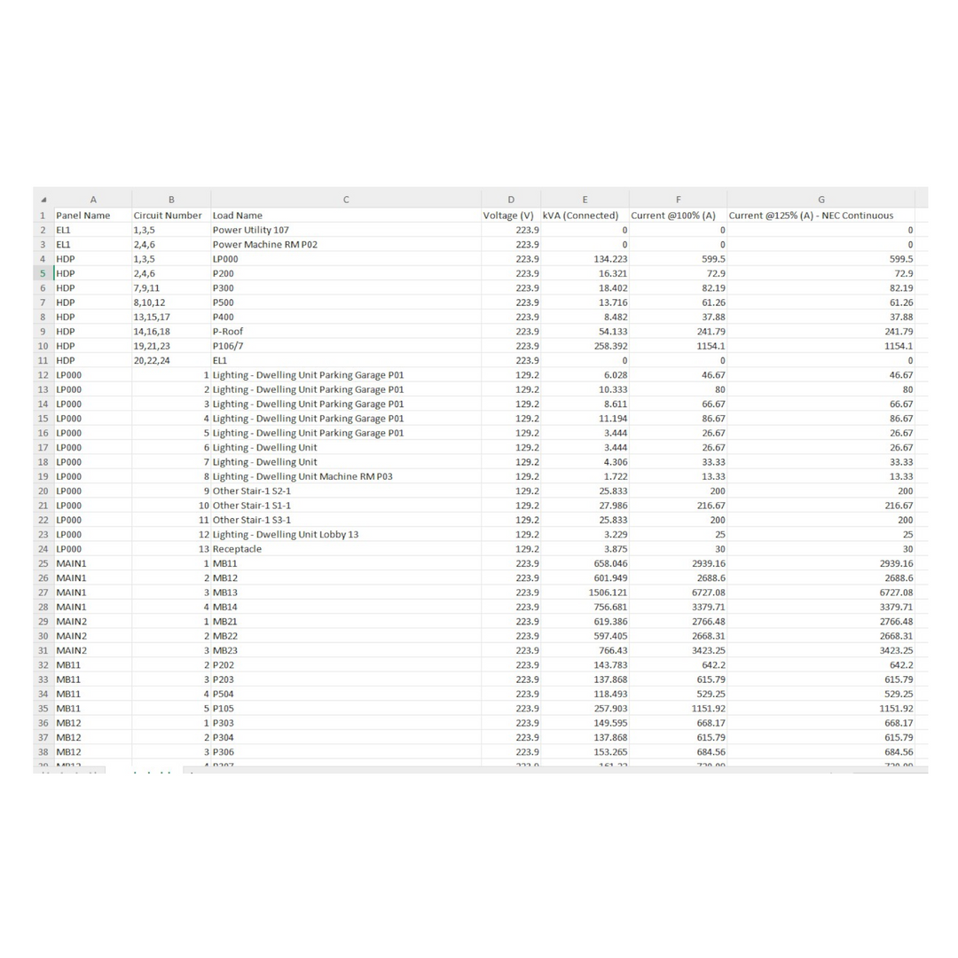 Revit Dynamo Script: NEC-Compliant Panel Schedule Generator | RD Studio