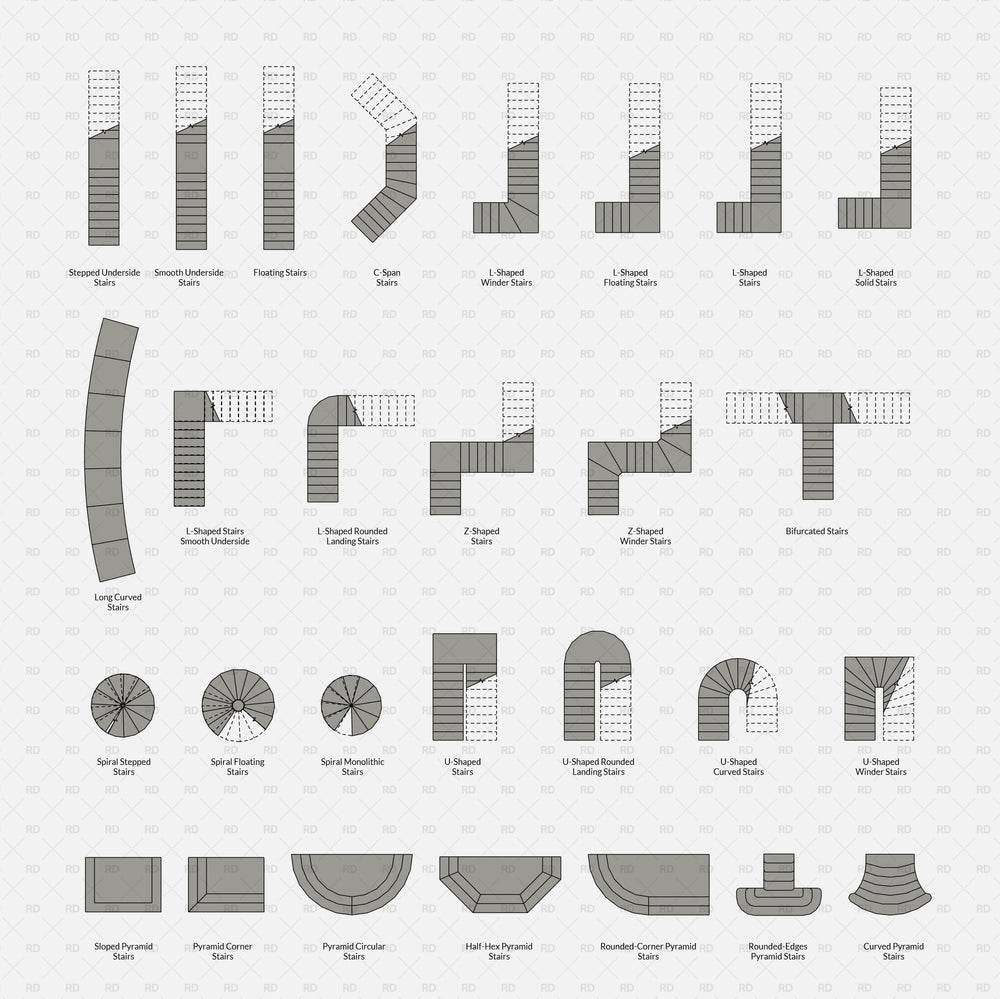 Download Revit Stairs and Railings - RD Studio