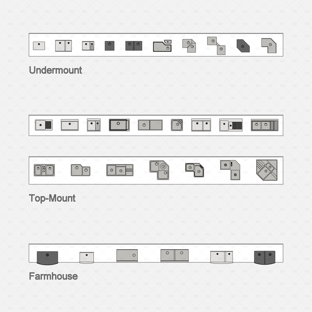 Revit Kitchen Sinks - Undermount, Top-mount, and Farmhouse | RD Studio