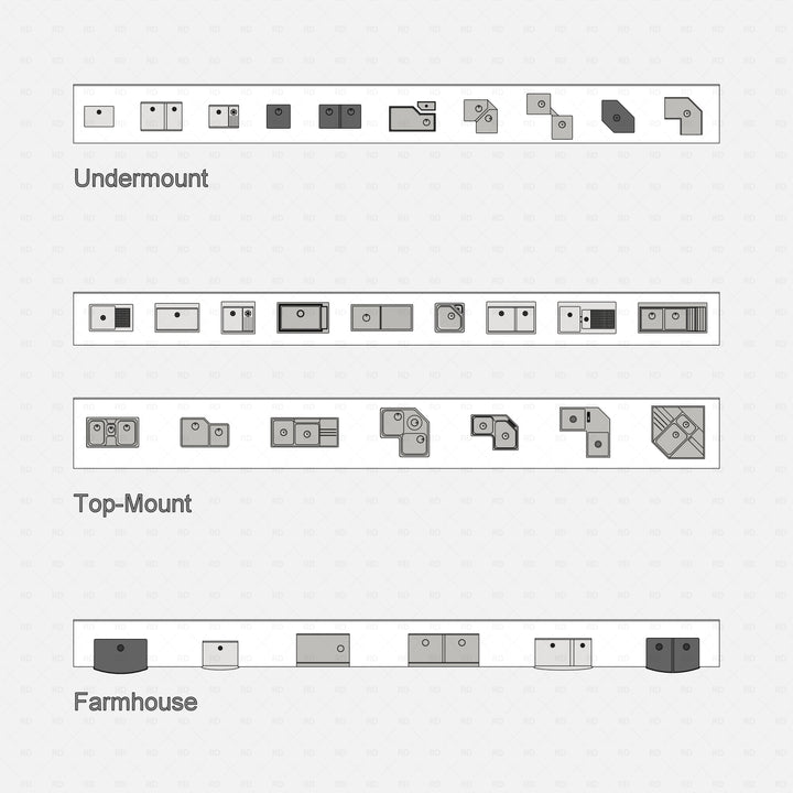 Revit Kitchen Sinks - Undermount, Top-mount, and Farmhouse | RD Studio