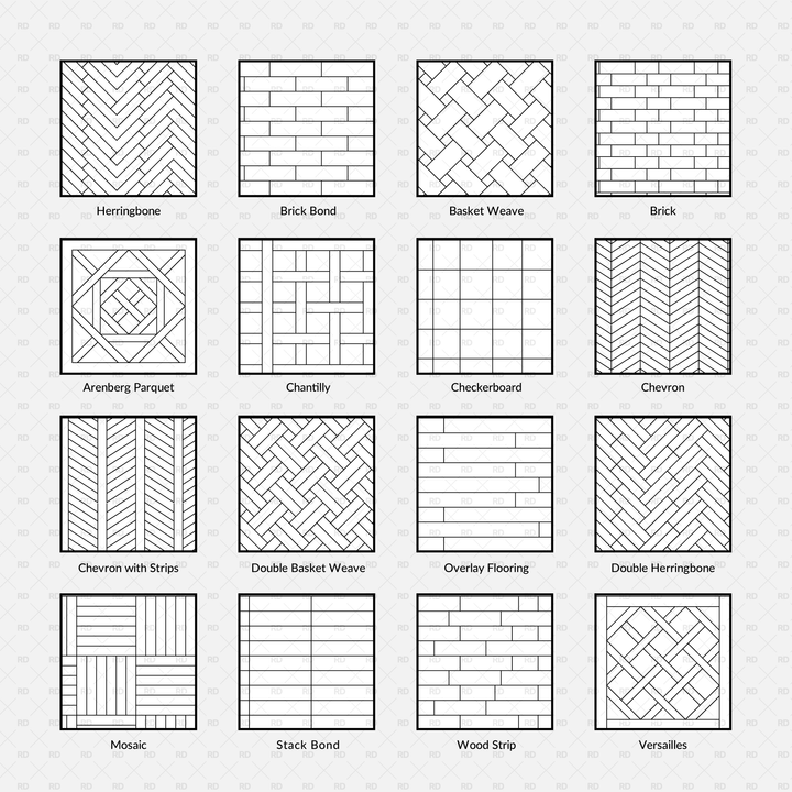 Revit Patterns | Download Model and Drafting Patterns | RD Studio