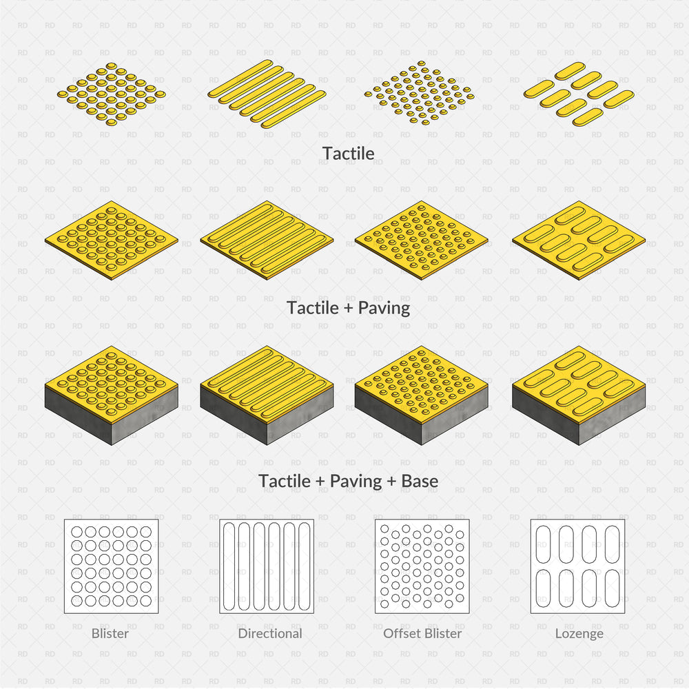Tactile Paving Revit Family | Blister & Lozenge Tiles