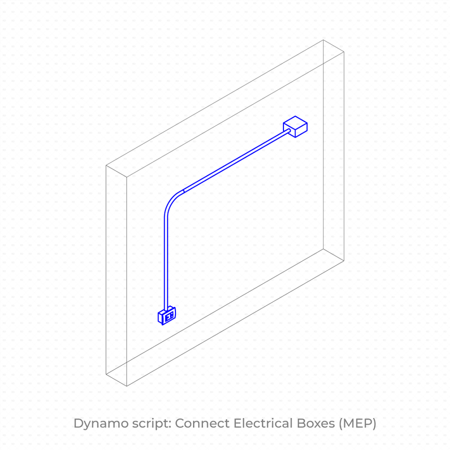 Dynamo Scripts for Revit MEP - RD Studio MEP Automation