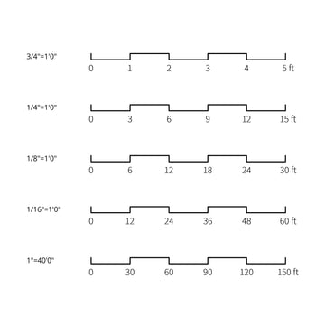 Revit Graphic Scale Bar Family - Imperial | Free Download | RD Studio