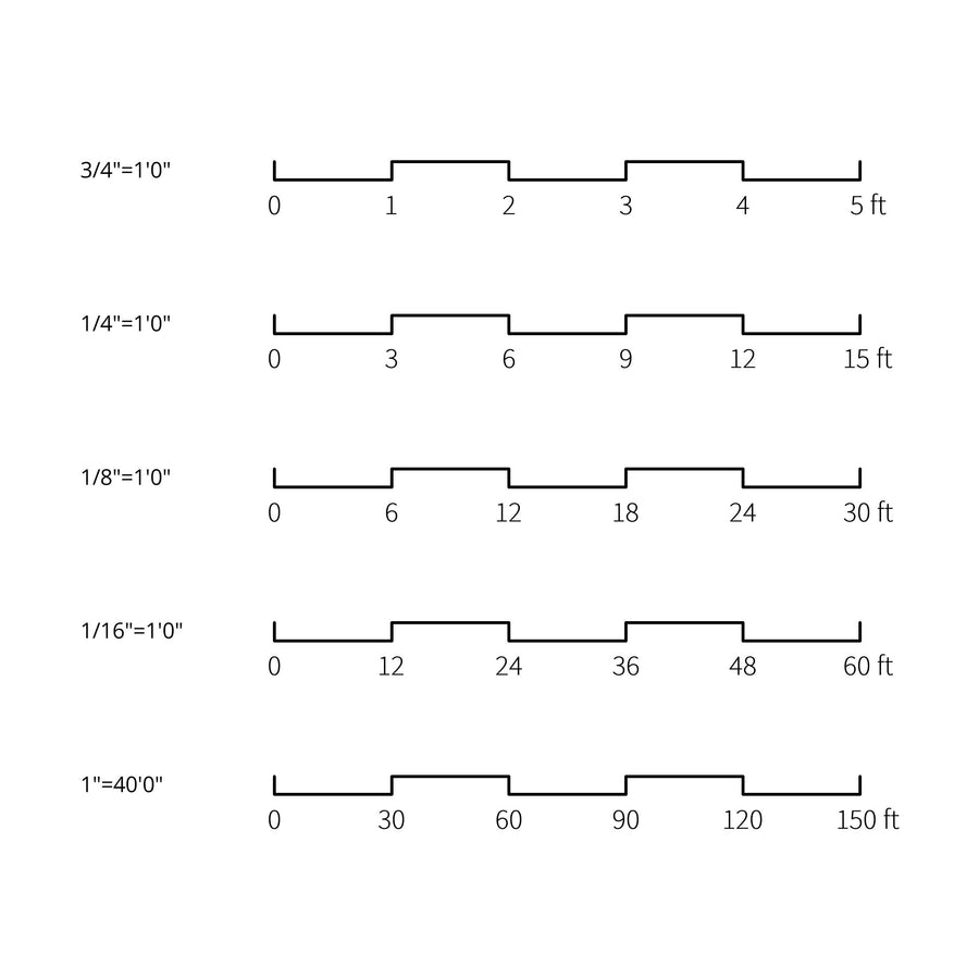 Revit Graphic Scale Bar Family - Imperial | Free Download | RD Studio