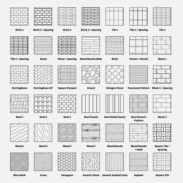 Revit Model Patterns Library (42 Patterns) | RD Studio