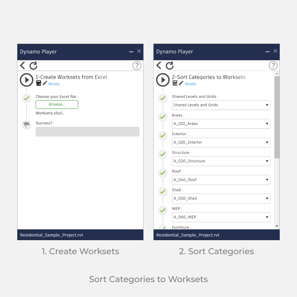Dynamo Script: Sort Categories to Worksets Automatically | Revit Dynamo