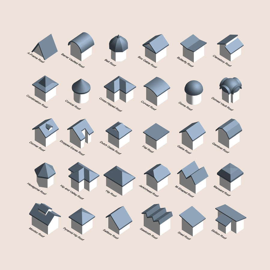 Revit 30 Common Roofs Catalogue | Free Download | Revit Dynamo