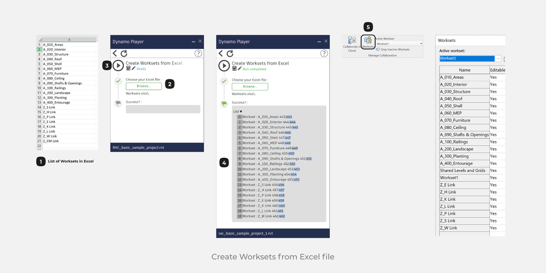 Dynamo Script: Create Worksets from Excel | Free Download | Revit Dynamo