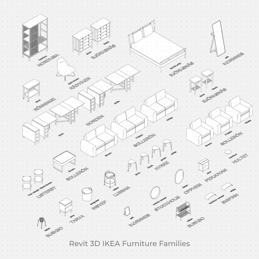 Best Boho Furniture and Objects Families for Revit | RD Studio